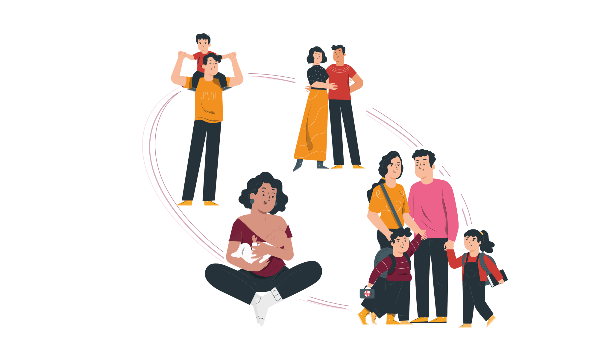 Attachement et parentalité - Institut de la Parentalité